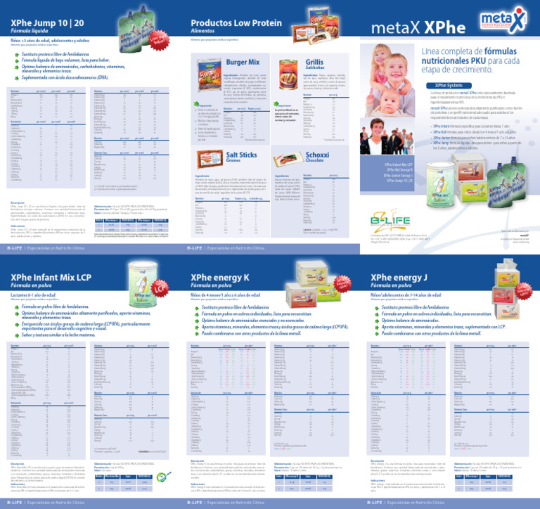 Fórmulas Nutricionales PKU para Todas las Edades | PDF | Alimentos ...