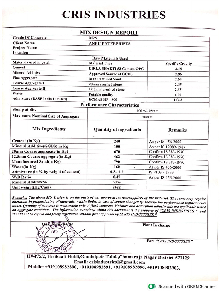 Cris Design Mix M25 | PDF