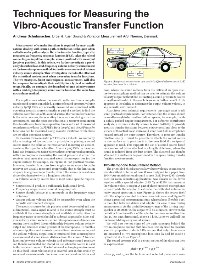 Transfer Function | PDF | Microphone | Sound Transfer Function | PDF | Microphone | Sound