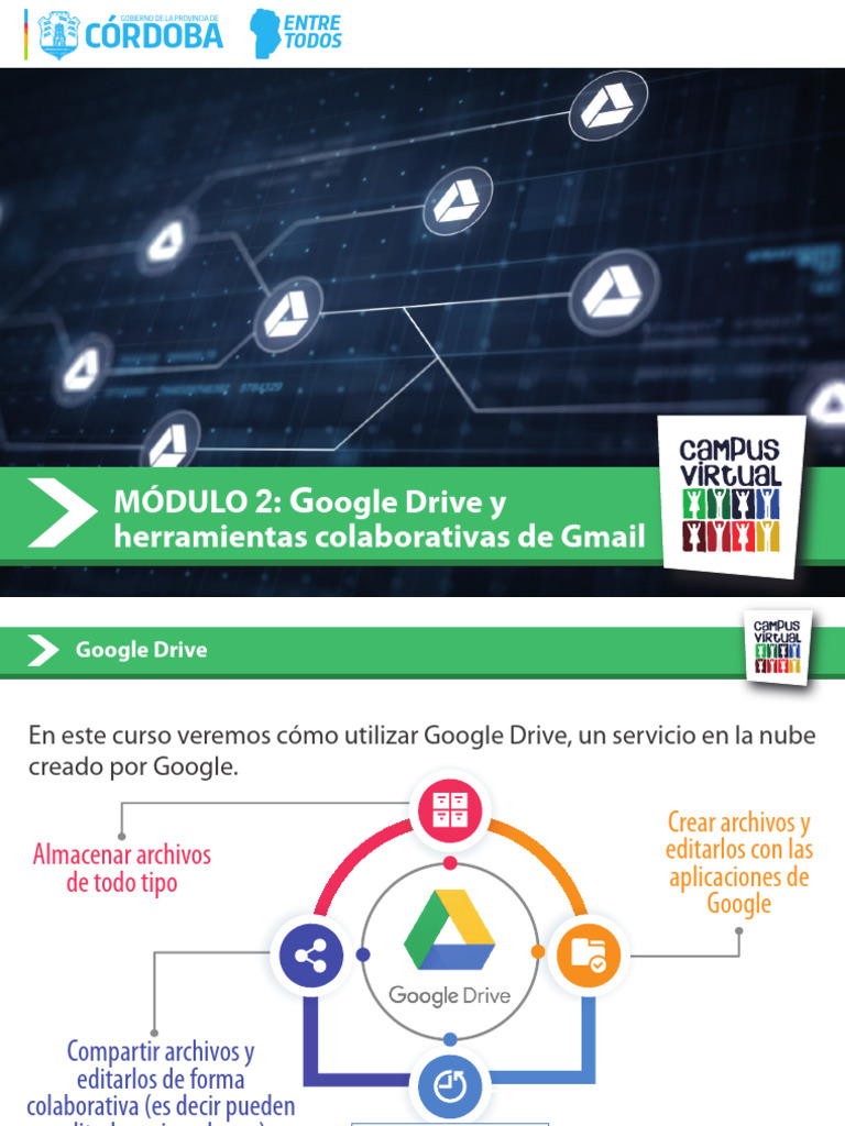 Módulo 2-ISPC-Drive | Descargar gratis PDF | Archivo de computadora | Gmail