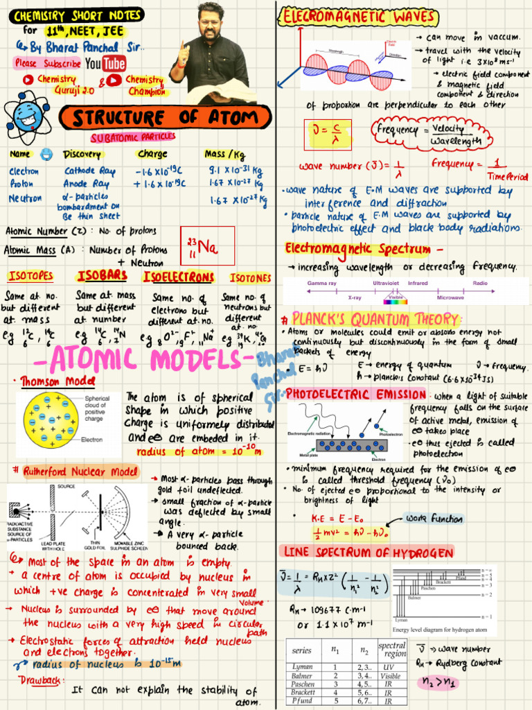 Atomic Structure Short Notes | PDF | Atomic Orbital | Electromagnetic ...