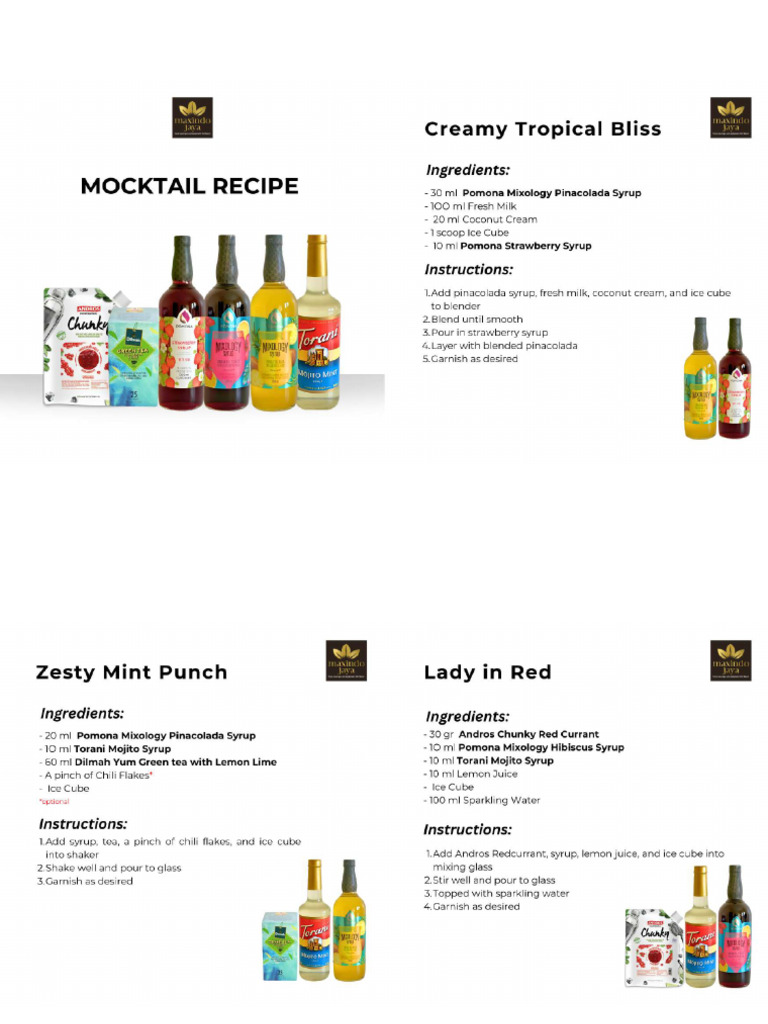 Mocktail Recipe | PDF
