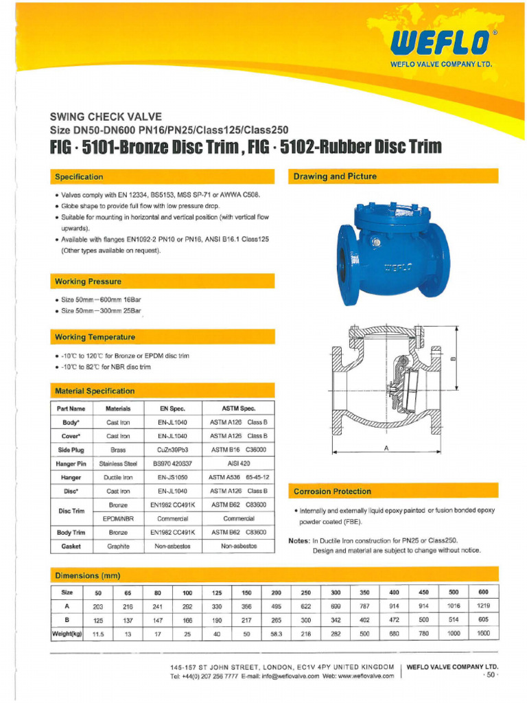 Check Valve - Weflo | PDF