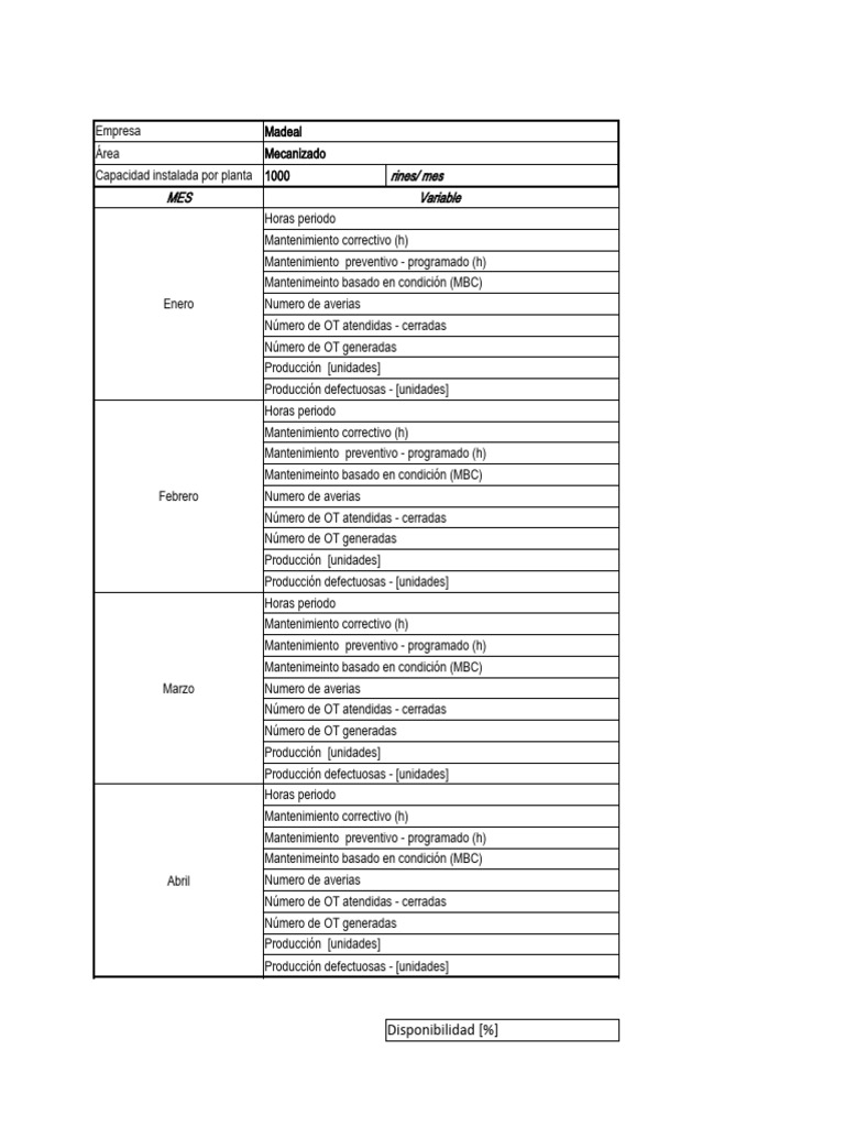 Indicadores De Gestion 86 Pdf Reutilizar Desarrollo De Productos 