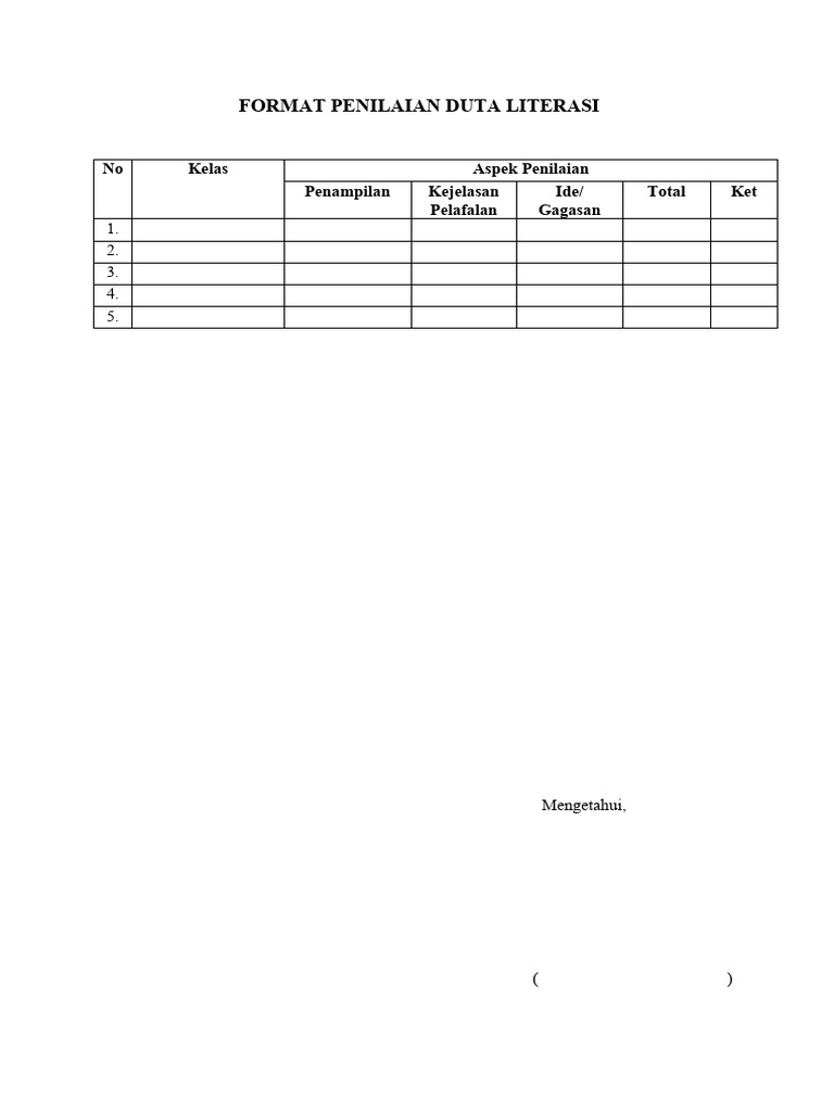 Format Penilaian Duta Literasi | PDF