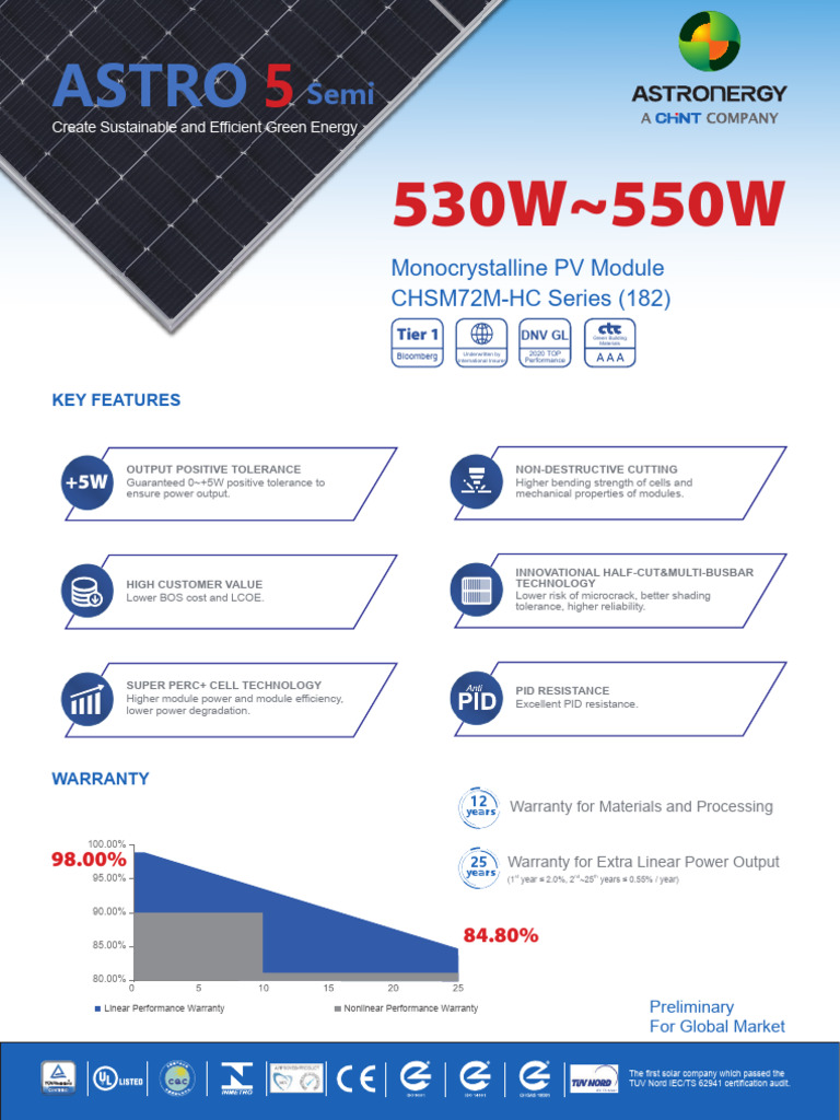 182 (530 - 550) ASTRO 5 Semi - CHSM72M-HC | PDF | Solar Panel | Physical Quantities