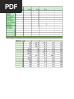 Plantilla Excel de Cuadro de Cargas Electricas | PDF | Máquinas | Ingeniería de Edificación