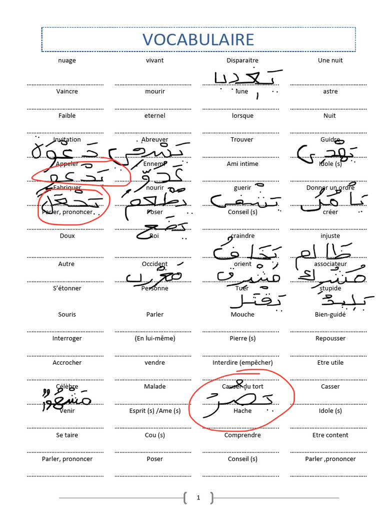 Resumer - Voc - Conjug | PDF