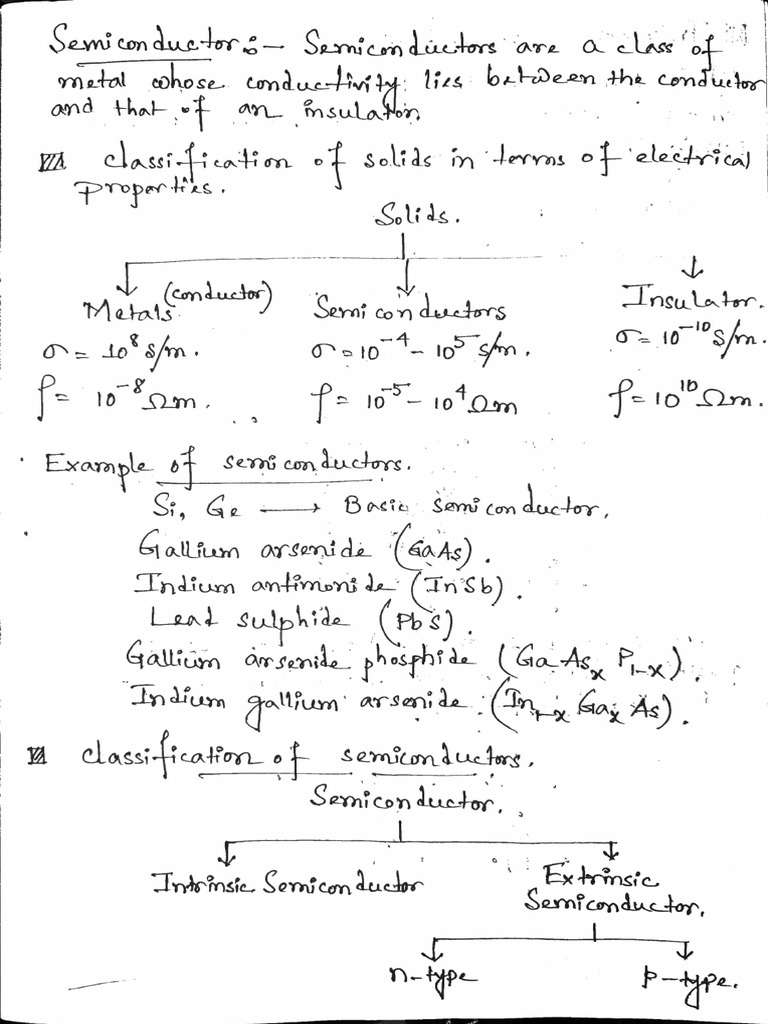 Semiconductors & Digital Class-1 Class Note | PDF | Condensed Matter ...