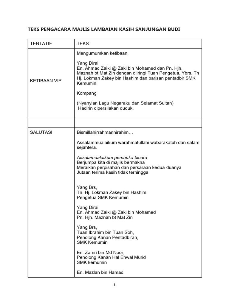 Majlis Persaraan SMK Kemumin | PDF