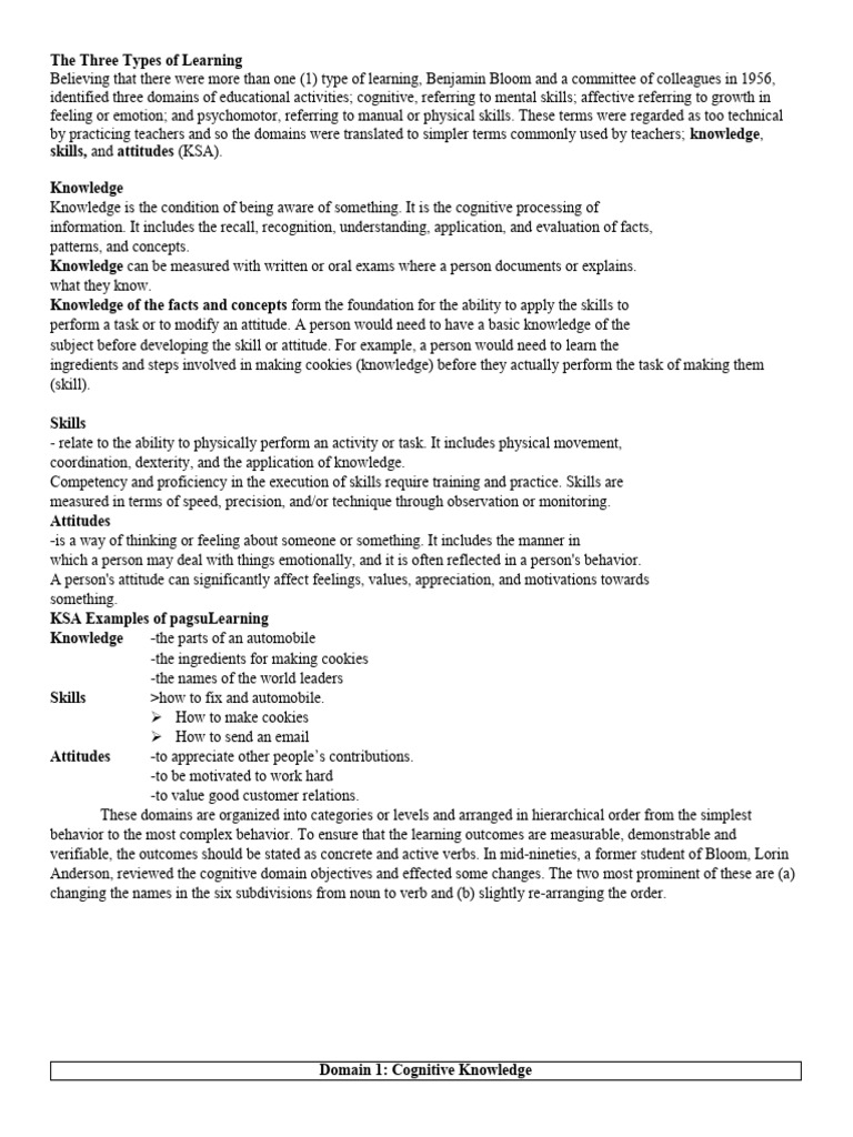 Understanding Three Learning Types | PDF | Attitude (Psychology ...