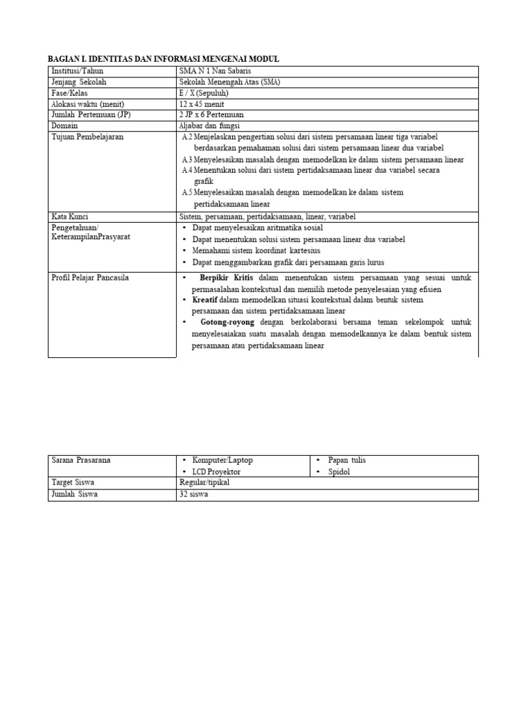Contoh Modul Ajar Untuk Makalah | PDF