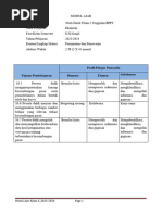 Modul Ajar Ekonomi Kelas X (Kebutuhan Manusia) | PDF