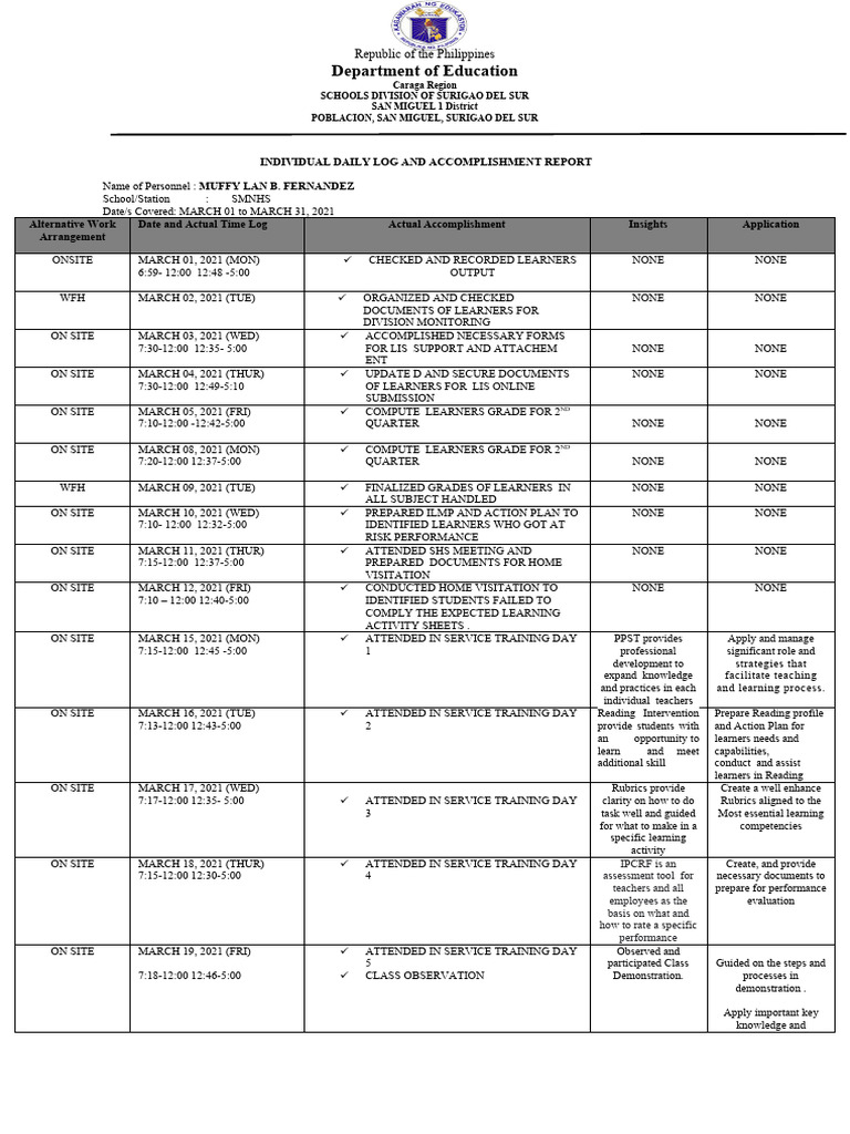March (Iwar) | PDF | Lesson Plan | Learning