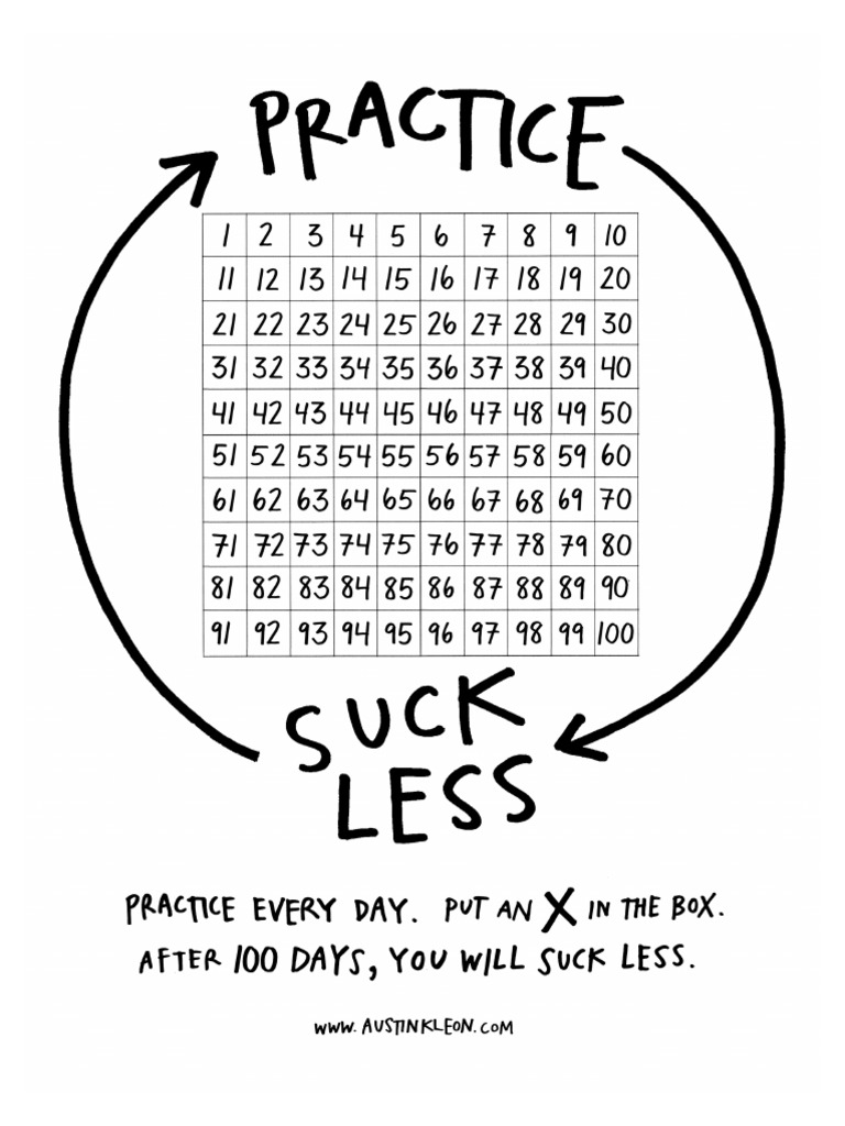 Practice Suck Less 100 Days | PDF