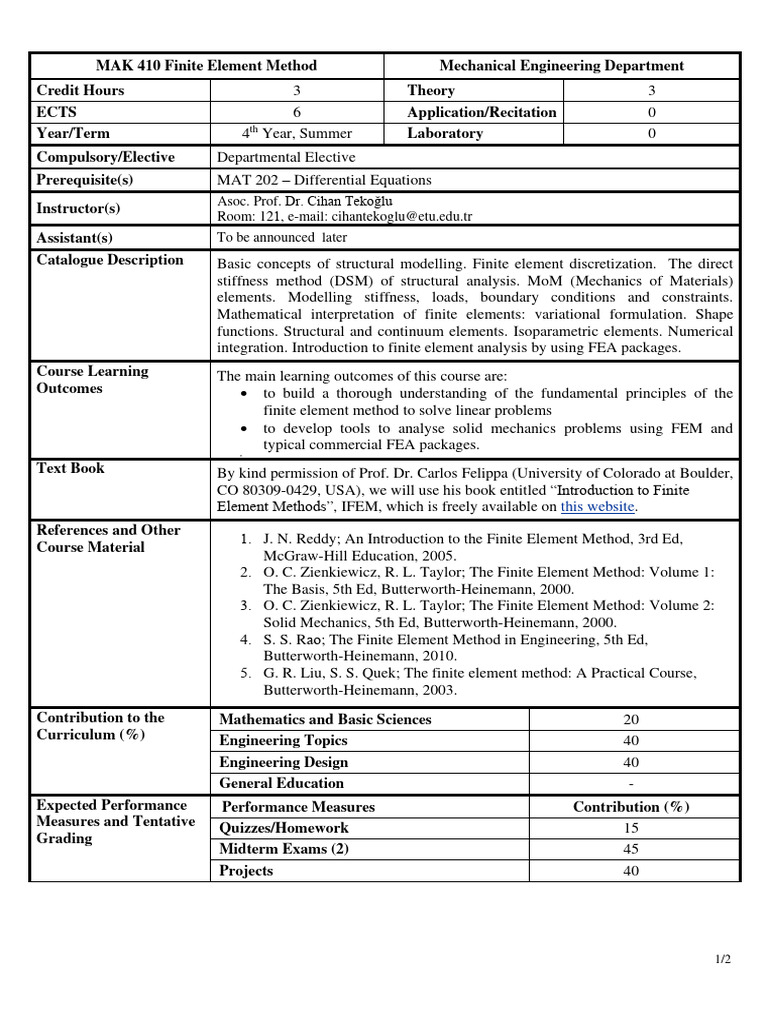 MAK-410 Syllabus | PDF | Finite Element Method | Mathematical Analysis