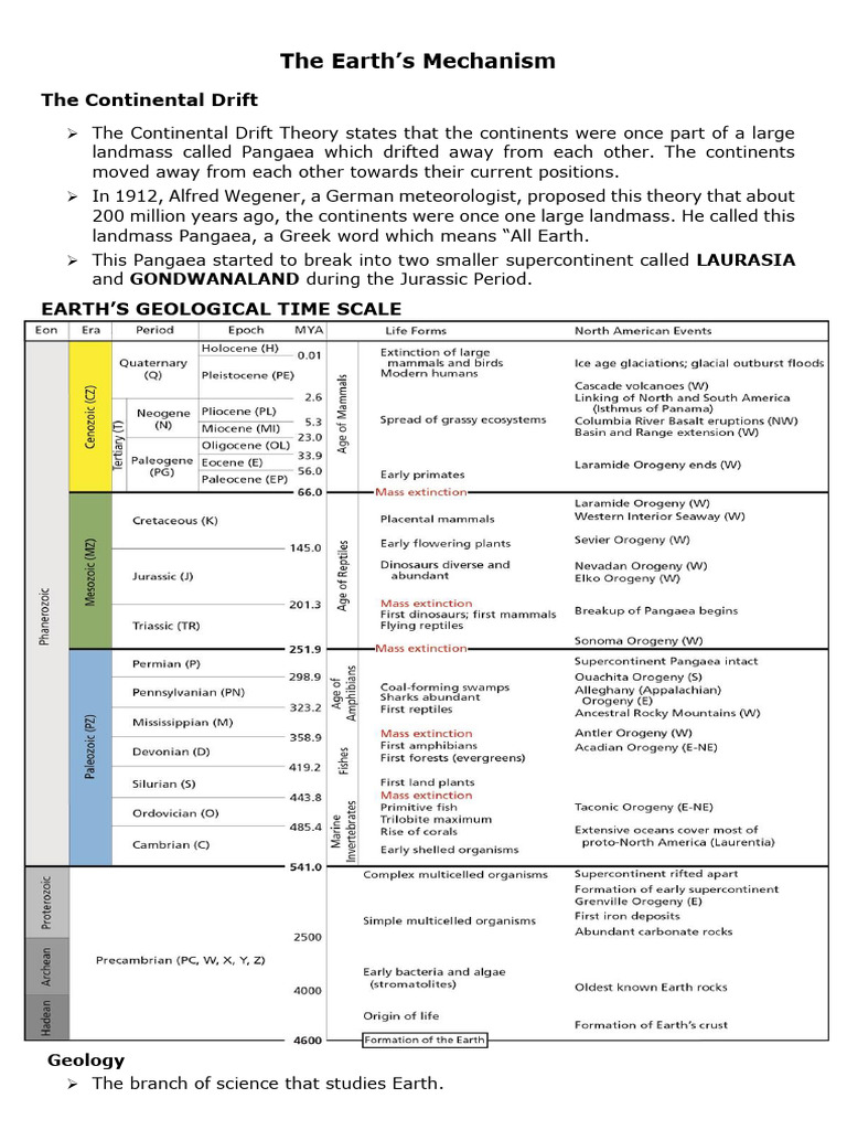 The Earth Mechanism | PDF | Plate Tectonics | Earth