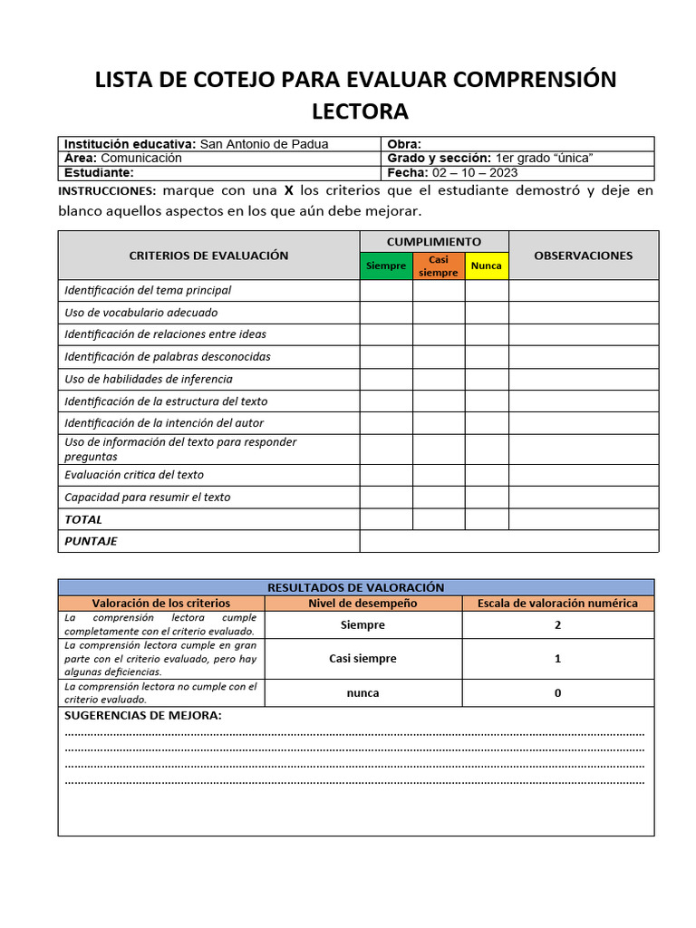 Lista de Cotejo para Evaluar Comprensión Lectora | PDF