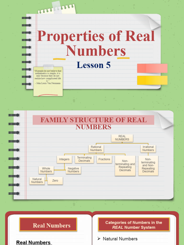 L1 Set of Real Numbers | PDF | Numbers | Real Number