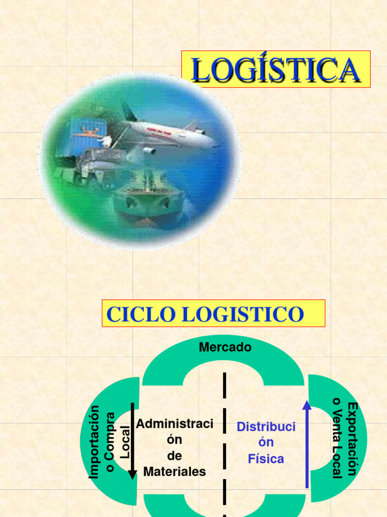Ciclo Logístico | PDF