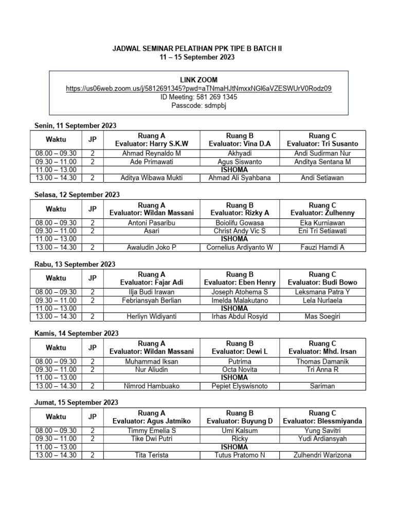 Jadwal Seminar PPK Tipe B Batch II Rev Peserta | PDF