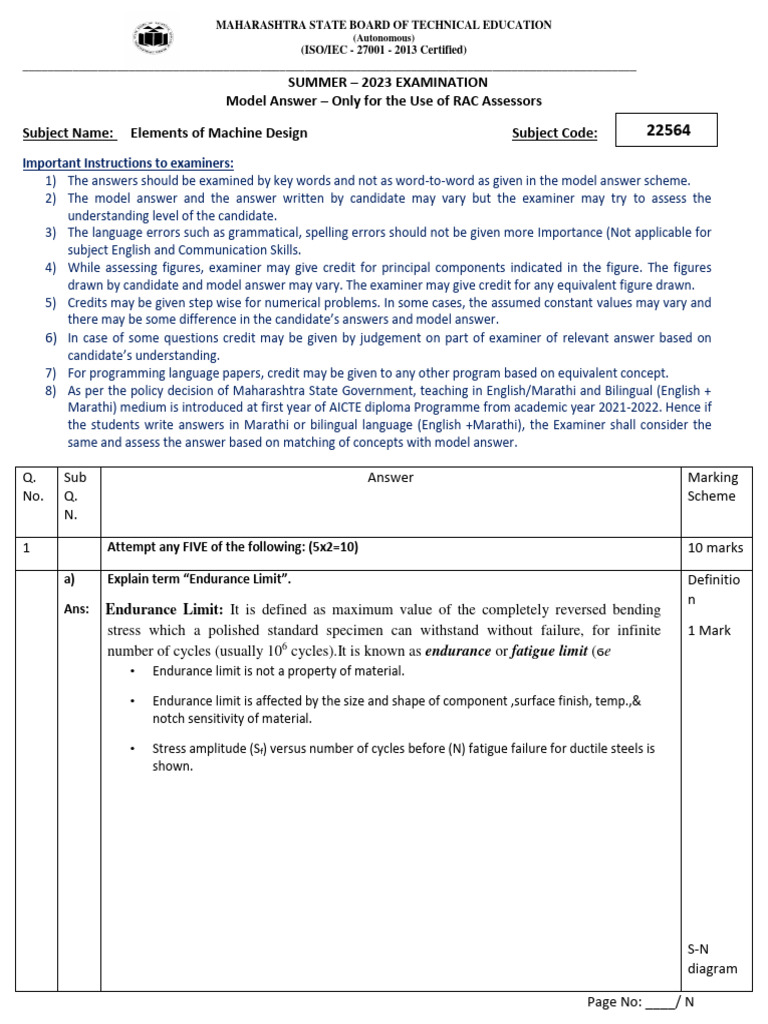 22564-Summer 2023 Model Answer Paper EMD | PDF | Human Factors And ...