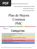 Modelo Pat y PDC 2025 | PDF | Aprendizaje