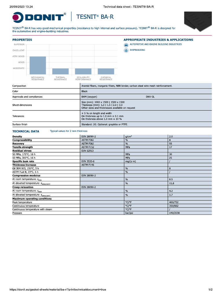 Donit Tesnit Ba R | PDF