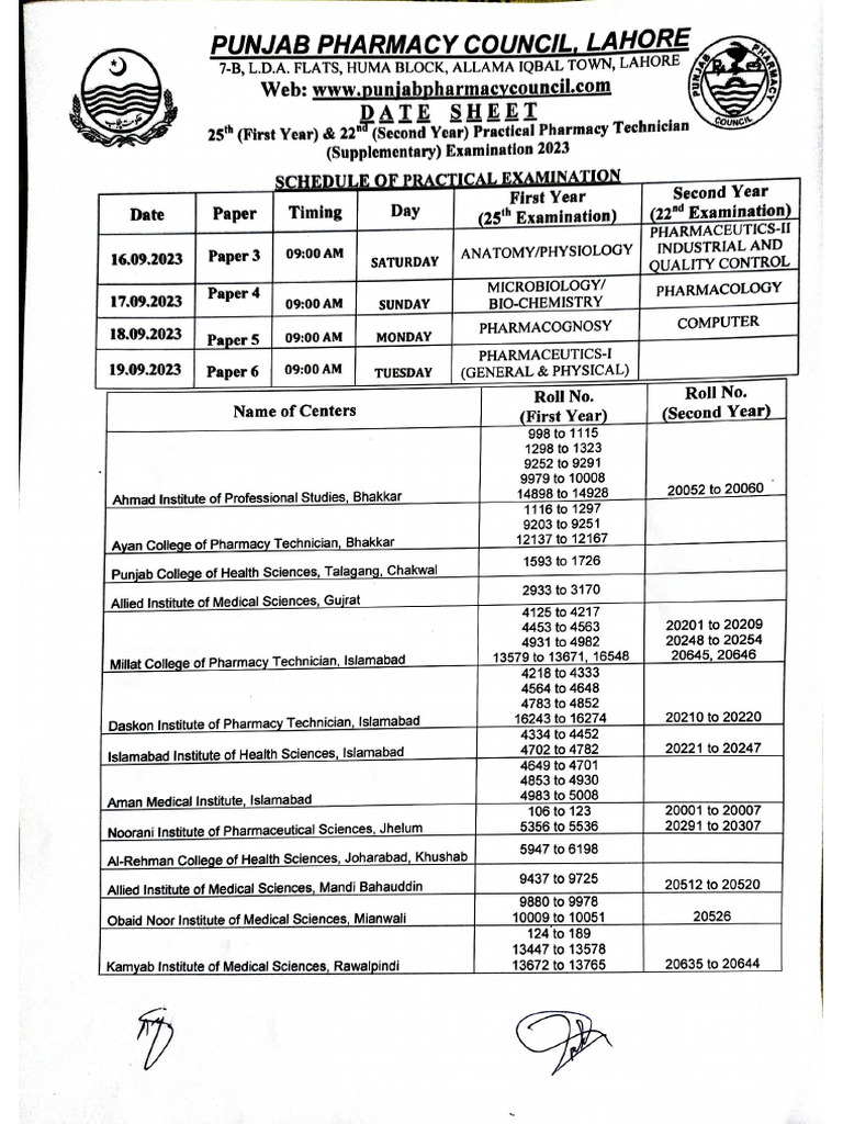 Practical Date Sheet (Phase L) | PDF
