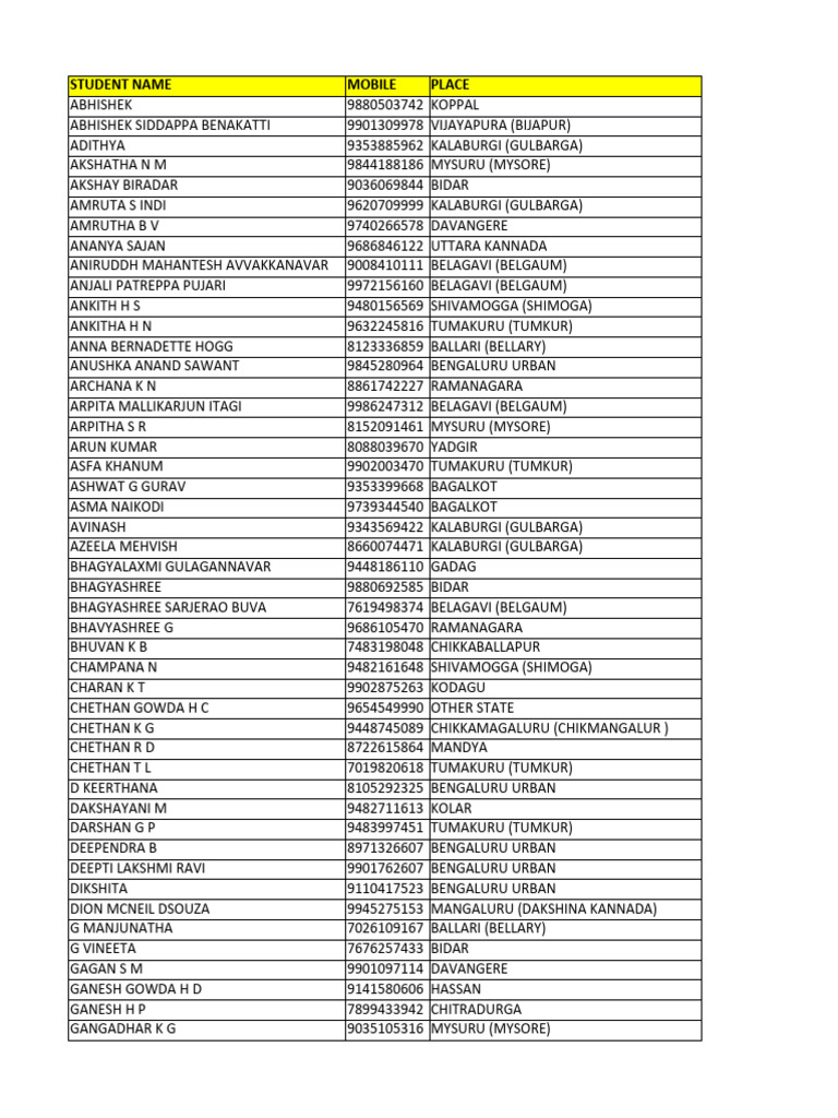 Karnataka Final Year Engineering 2023 24 Batch SAMPLE 3 | PDF | Bangalore