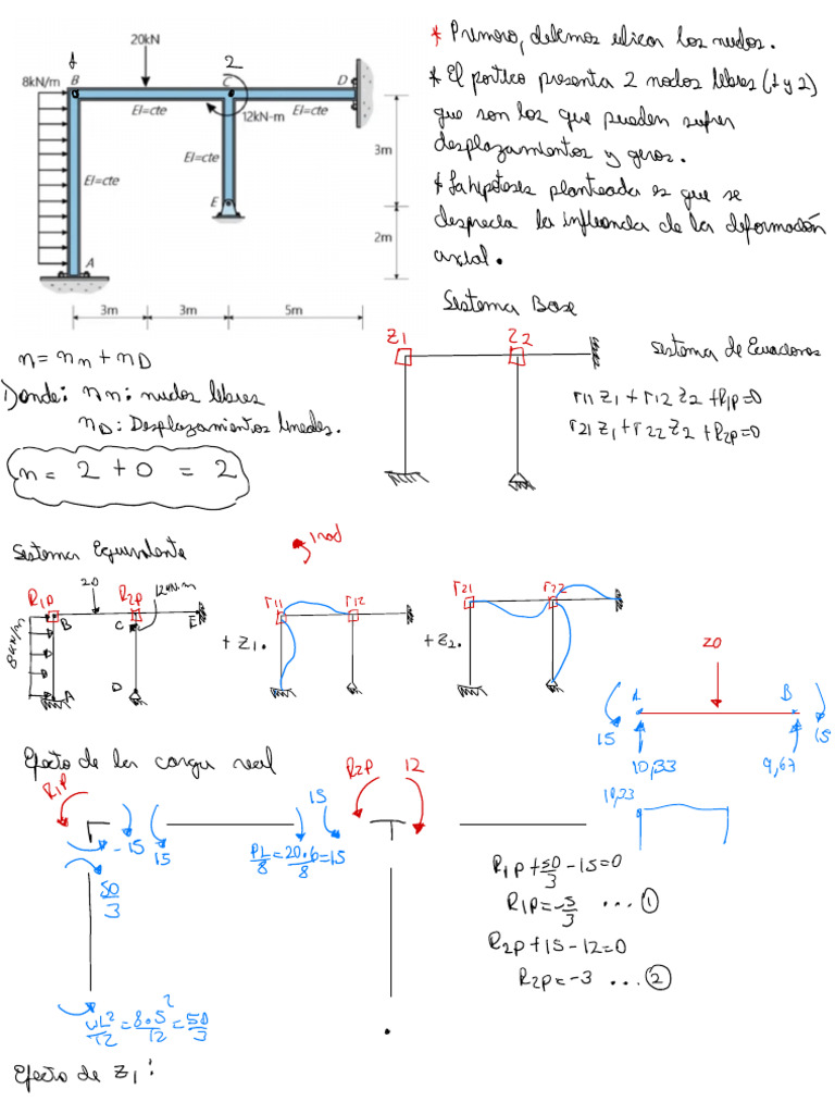 Dinámica Estructural | PDF