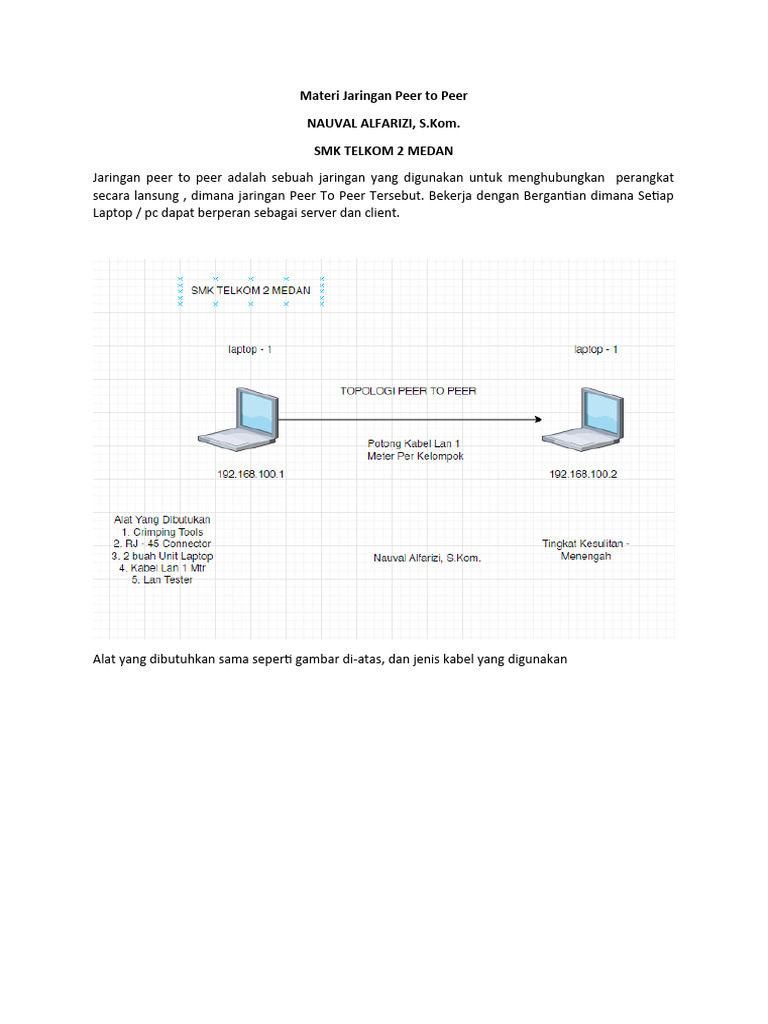 Pengertian Jaringan Peer to Peer | PDF | Game & Aktivitas