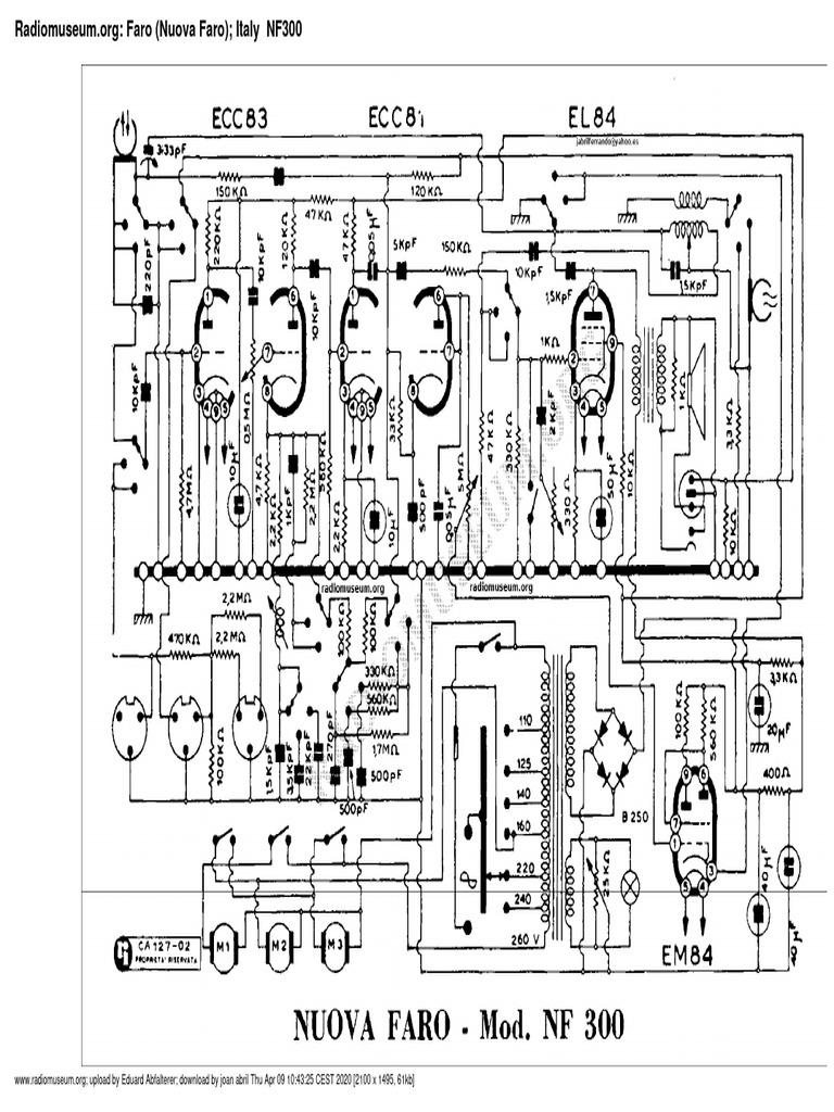 Nuova Faro NF 300 | PDF