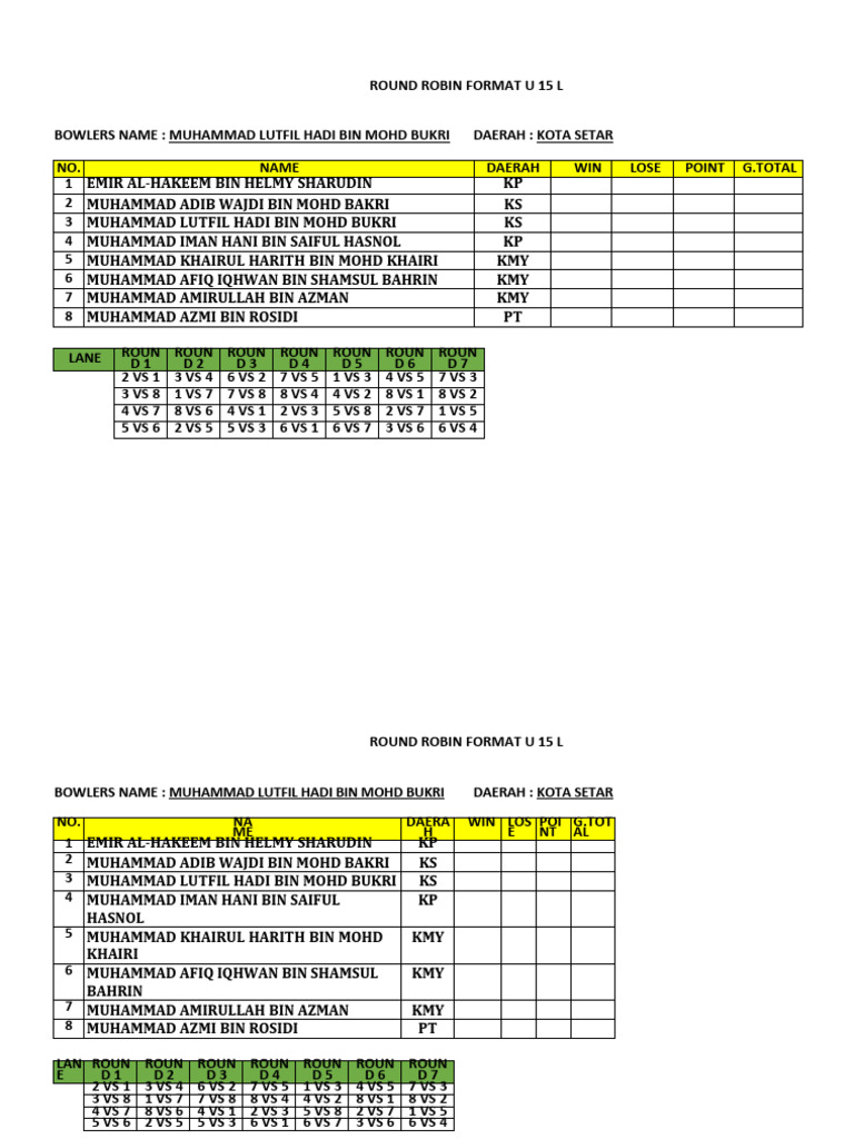 U15 Round Robin 8 Format | PDF | Chess