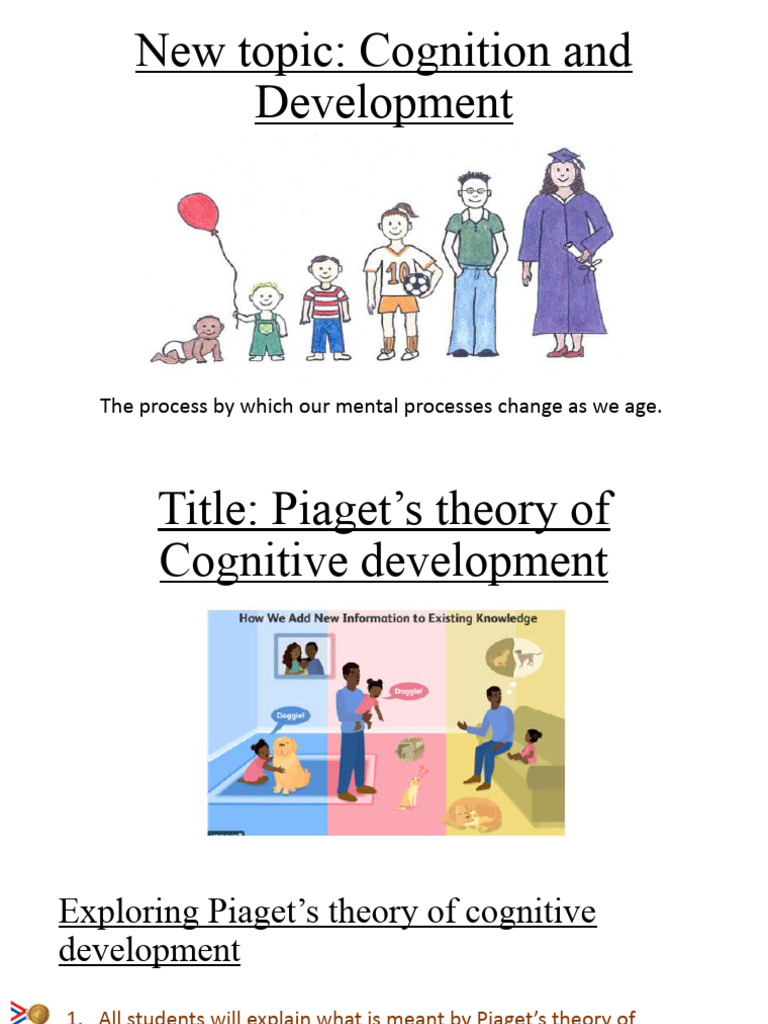 Piaget's Theory of Cognitive Development | PDF | Cognitive Development ...