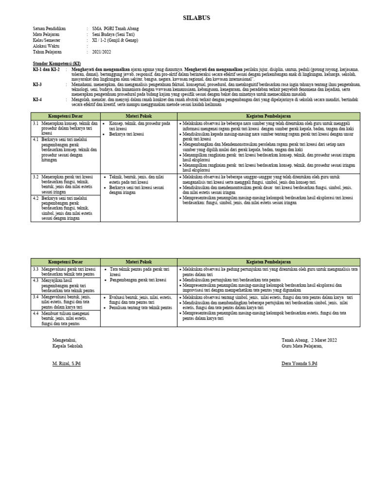 Silabus TARI | PDF | Ilmu Sosial