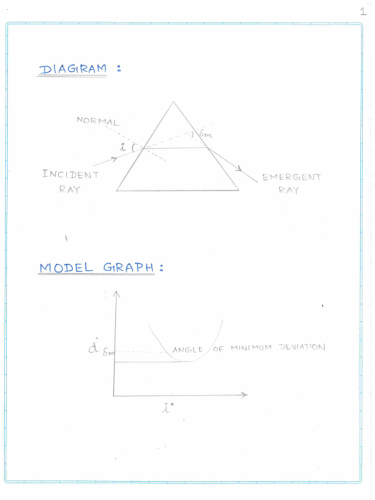 EXP - NO. 6 PRISM I-D CURVE | PDF