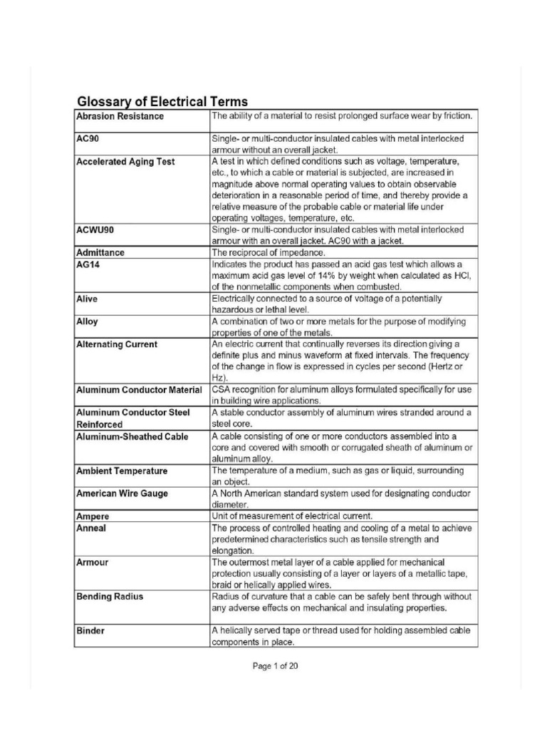 Electrical Terms Notes | PDF