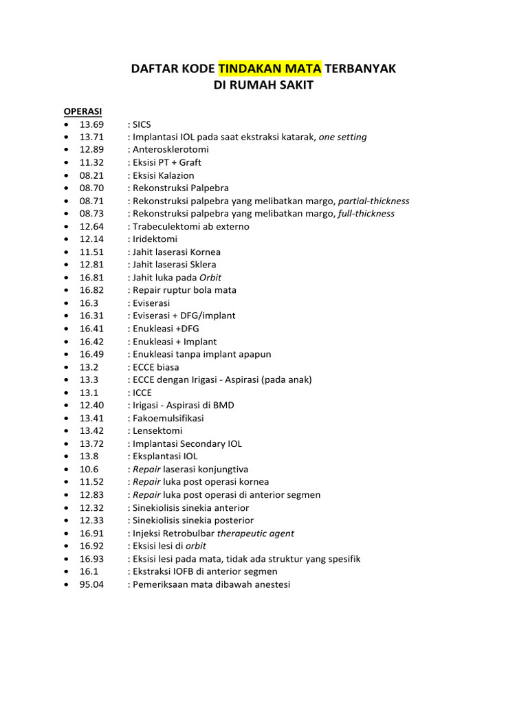 Koding BPJS Lengkap | PDF