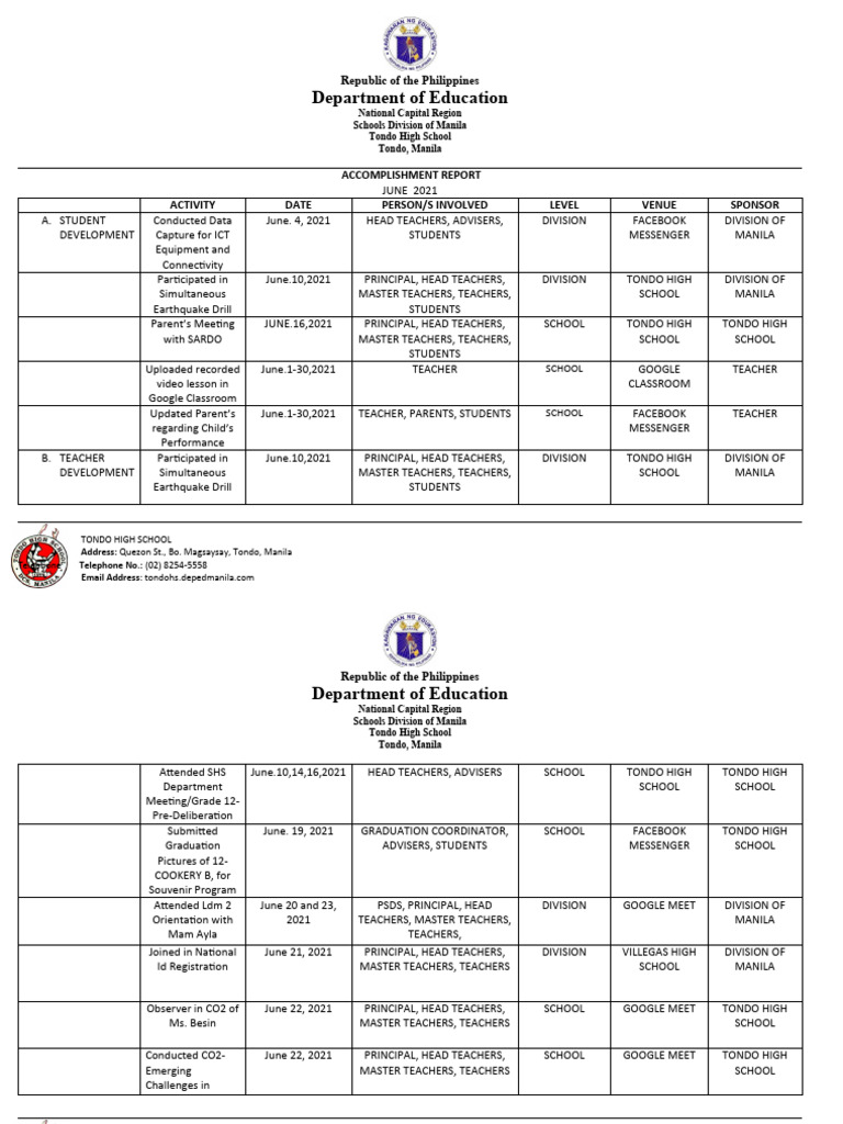 Accomplishment June Pdf Manila Metro Manila