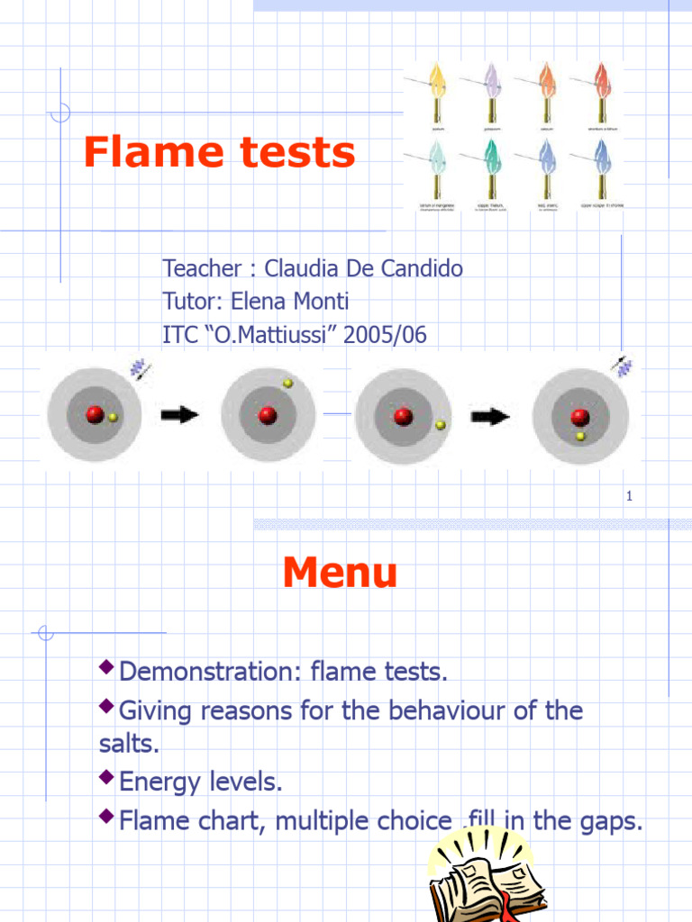 Flame Test | PDF | Energy Level | Ion