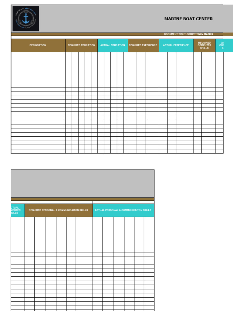 MBC IMS FO 06C Competency Matrix | PDF
