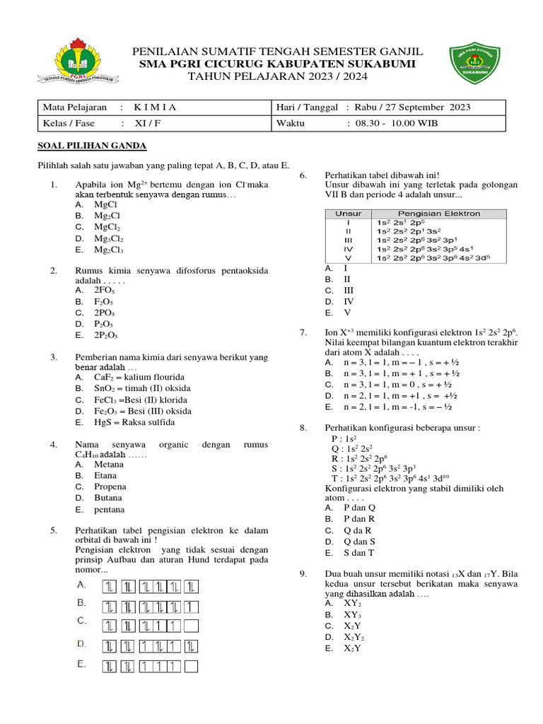 Soal STS Kimia Ganjil Kelas Xi | PDF