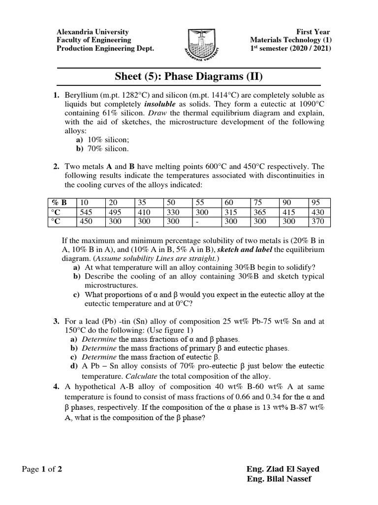 Sheet 5 - Phase Diagrams II | PDF | Phase (Matter) | Alloy Sheet 5 - Phase Diagrams II | PDF | Phase (Matter) | Alloy