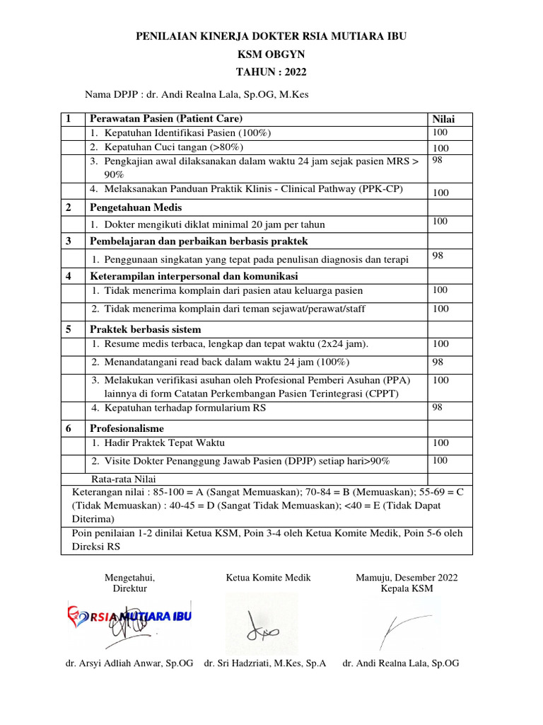 Penilaian Oppe DR Obgyn | PDF | Sains & Matematika