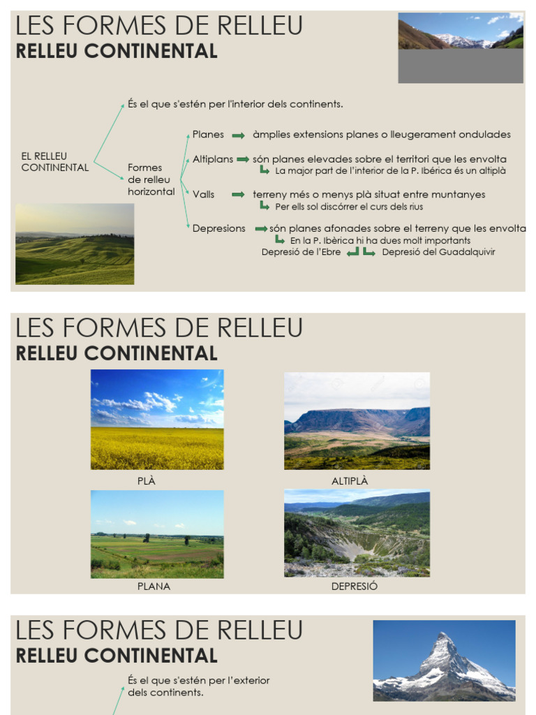 1.4. El Relleu Continental | PDF