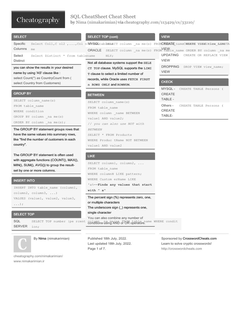 Nimakarimian Sql Cheatsheet Bw Pdf Database Index Table Database 