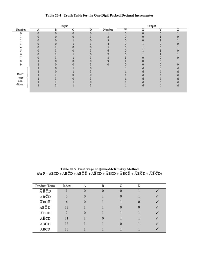 T20 Horizontal | PDF | Algorithms | Numbers