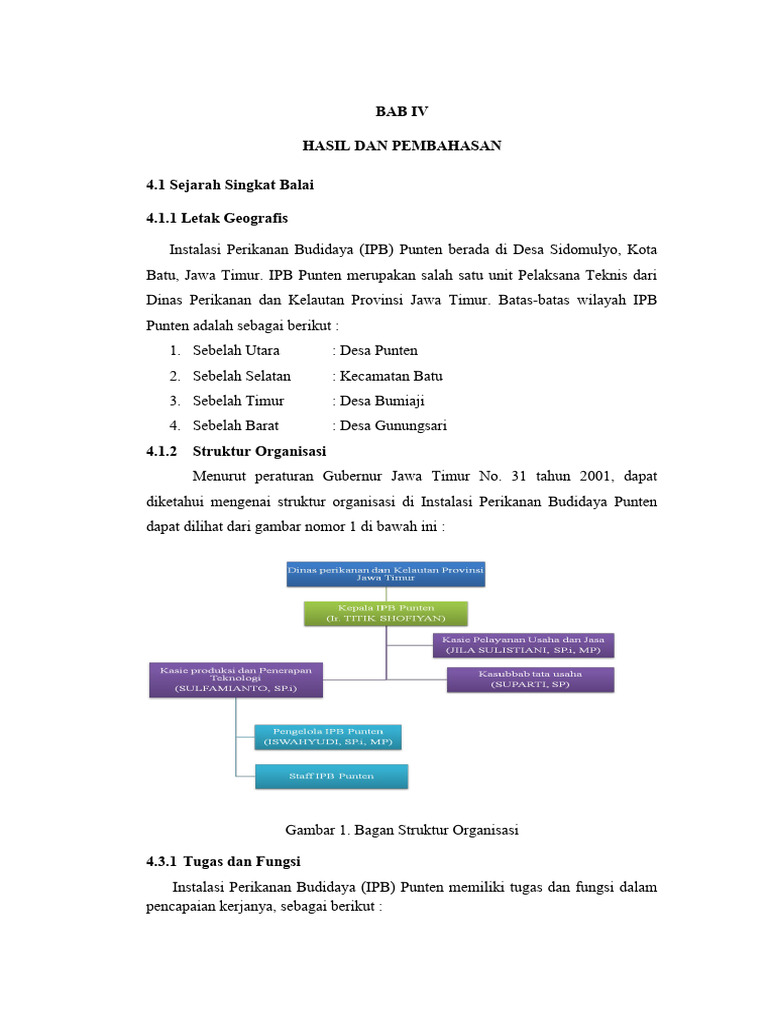 Bab Iv Hasil Dan Pembahasan | PDF | Kesehatan Holistik
