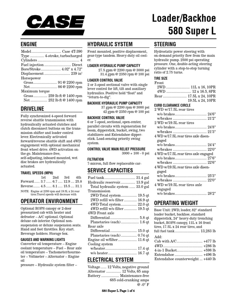 Specs Retro 580SL | PDF | Horsepower | Brake